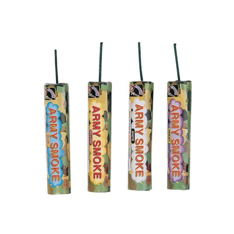 Novelties & More – Fireworks Supermarket – N Myrtle Beach, SC ...